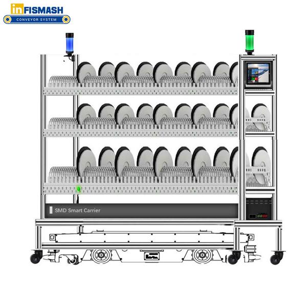 SMT Reel Storage Solutions - SMD Smart Light Response Storage Carts ... SMT Reel Storage Solutions - SMD Smart Light Response Storage Carts ...